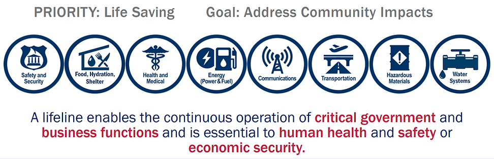 Our Staff | NassauEM